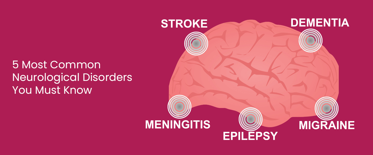 5 Most Common Neurological Disorders You Must Know - TriLife Hospital